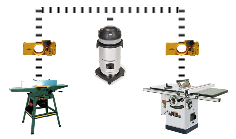 iVAC Pro Dust Collector Blast Gate - Stockroom Supply Tools