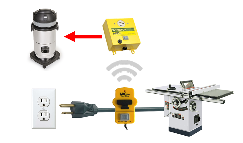 iVAC Pro Tool Plus – shop.ivacswitch.com