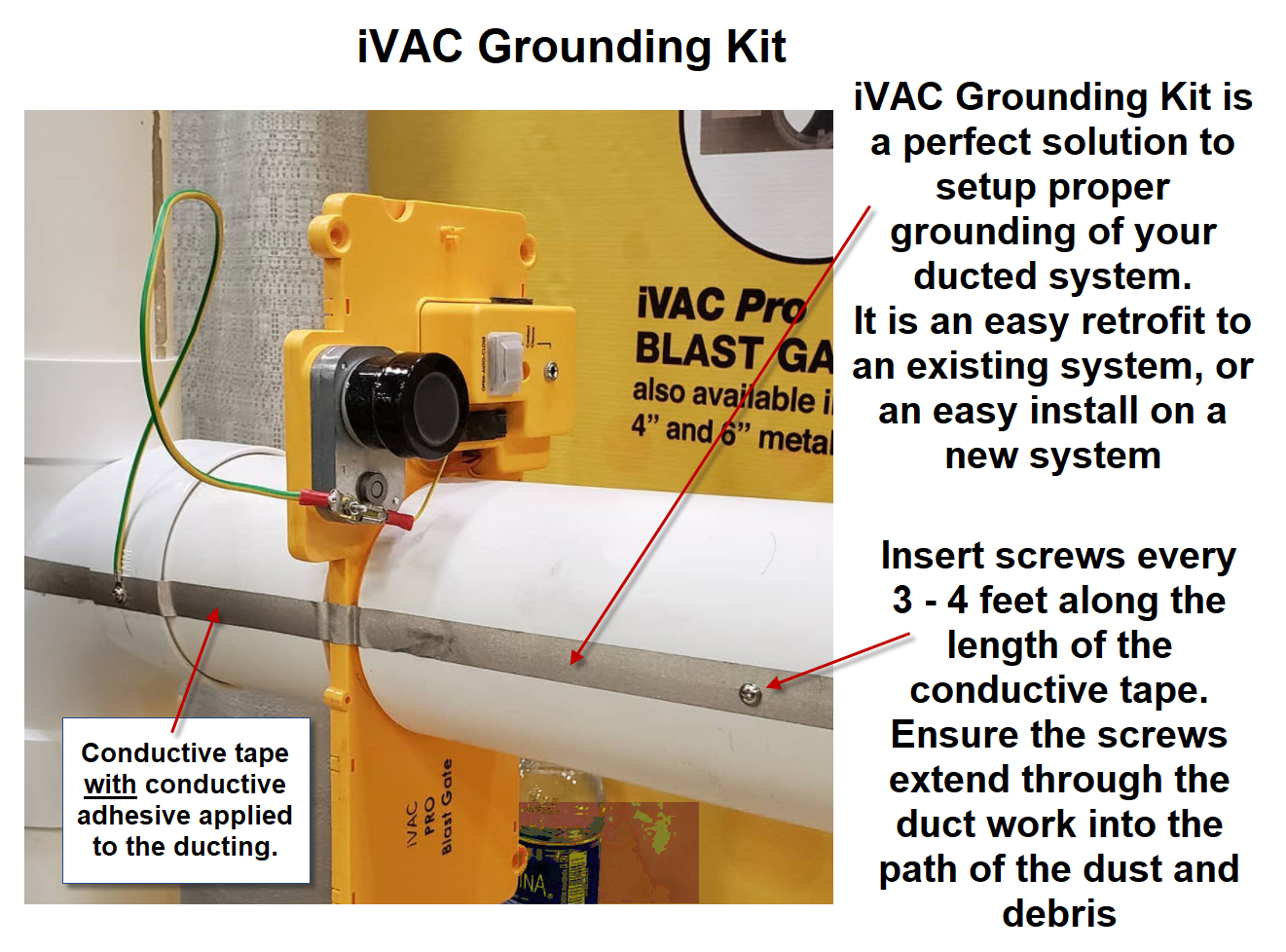 iVAC Grounding Kit Installation Guide - iVac